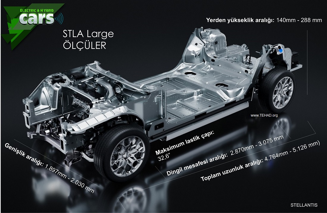 Stellantis yeni STLA Large platformu. Detaylar | Türkiye Elektrikli ve ...